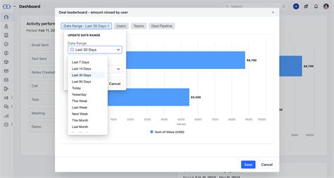 Manage Widgets And Filters Salesmate