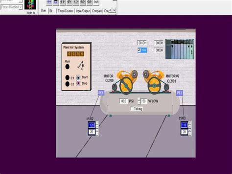 Presentation Plc Pptx