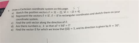 Solved Draw A Cartesian Coordinate System On This Page Chegg