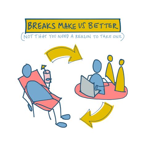 Breaks Make Us Better The Indisputable Value Of Taking Breaks And A