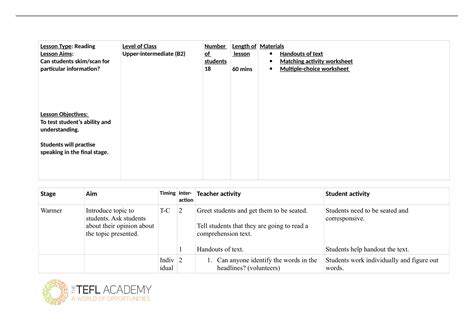 Summary My Tefl Lesson Plan Assignment 1 Tefl Assignment 1 Stuvia Sa