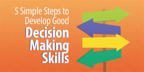 Steps To Develop Good Decision Making Skills Capterra