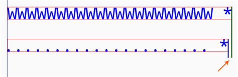 Canvas Android Monospace Doesnt Behave As A Fixed Pitch Stack Overflow