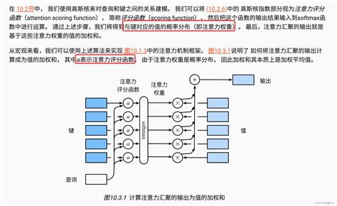 【dive into deep learning 动手学深度学习】第十章 第三节：注意力评分函数 csdn博客