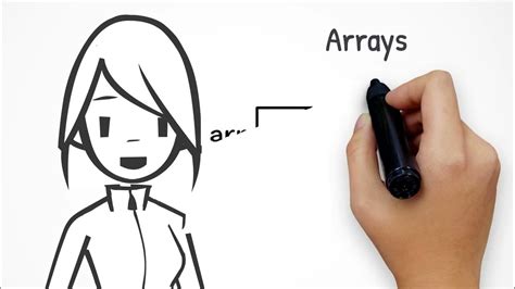 What Are Data Structures Youtube What Are Data Structures Youtube