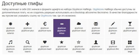Как использовать Bootstrap Практические примеры