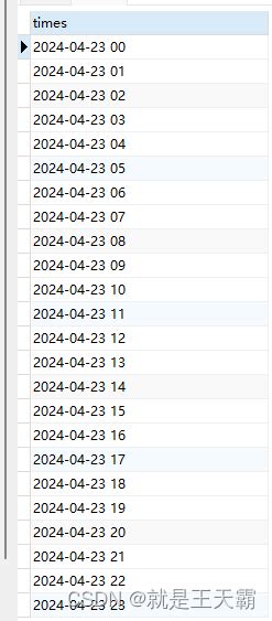 Pgsql 查询某天24小时内，某数据的统计，无数据显示0pgsql 查不到数据默认0 Csdn博客