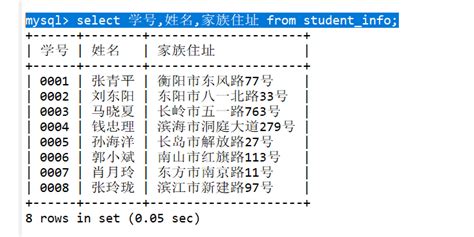 第 次作业 SQL语句的基本使用 修改表 基本查询 羡慕南飞雁 博客园 第 次作业 SQL语句的基本使用 修改表 基本查询 羡慕南飞雁 博客园