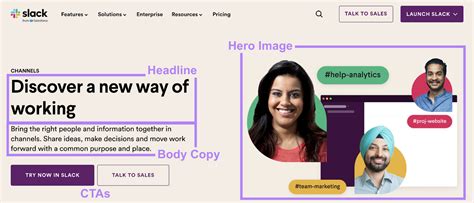 Landing Page Optimization Best Practices And Tips Igw News