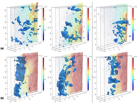 Comparison Of Vortical Structures In A Non Reactive Case 2nr And Download Scientific