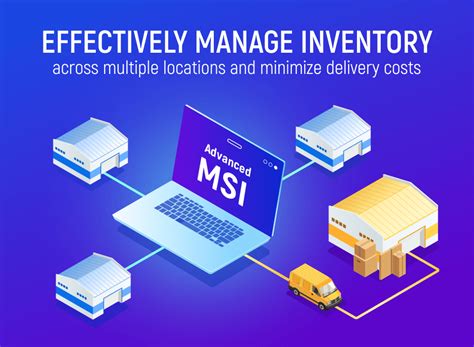 Magento Msi Extension Magento 2 Msi Module Advanced Multi Source