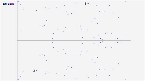 Blockchain Security Random Numbers Entropy And Cryptography Noone