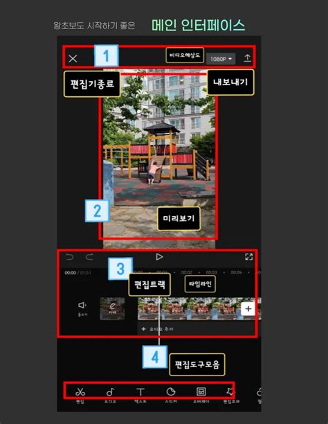 Chatgpt를 활용한 아주 쉬운 캡컷 영상편집 크몽