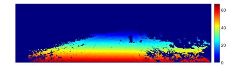 Bilateral Filtering And Edge Detection A The Result Of Bilateral Download Scientific Diagram