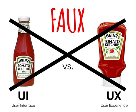 Ui Vs Ux Lexemple De La Bouteille De Ketchup Debunk