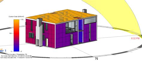 Thermal Analysis Esherick House Analysis