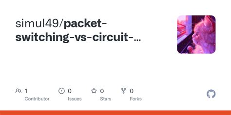 Github Simul49 Packet Switching Vs Circuit Switching