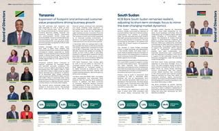 Kcb Group Plc 2024 Integrated Report And Financial Statements 3pdf