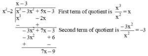Division Algorithm For Polynomials CBSE Library