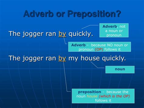 Ppt Adverb Or Preposition Powerpoint Presentation Free Download