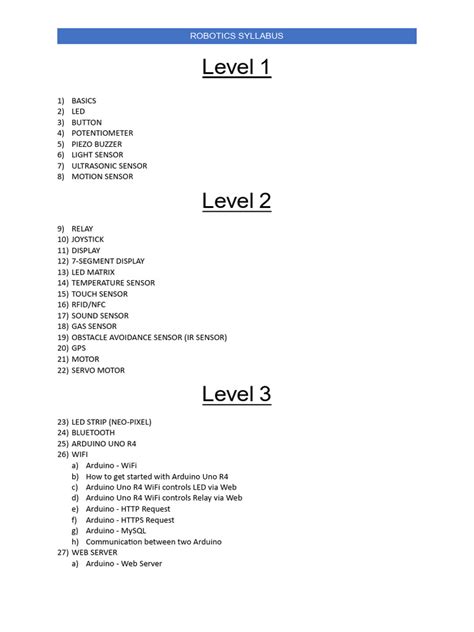 Robotics Syllabus Pdf