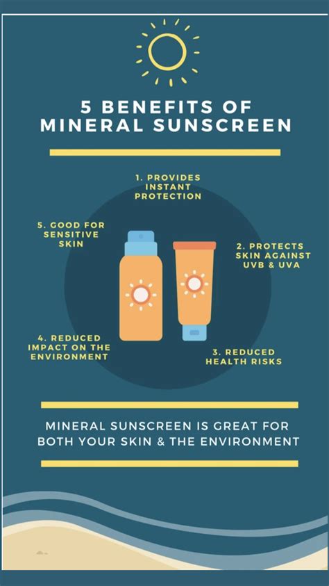 11 Reasons Sunscreen Is Important For The Skin How To Use It Artofit
