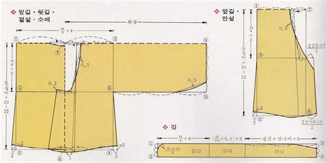 패턴 만들기 패턴 한복