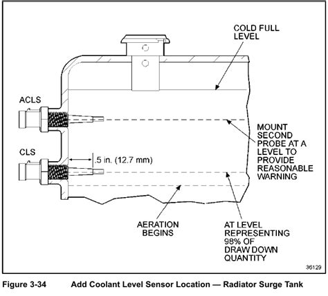 Ddec Multi Ecm Add Coolant Level Sensor Detroit Diesel