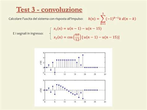 Matlab Tutorial Signals And Images Sistemi E Segnali