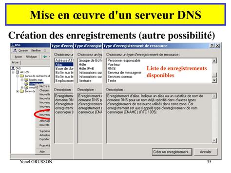 PPT Installation Et Configuration D Un Serveur DNS PowerPoint Presentation ID