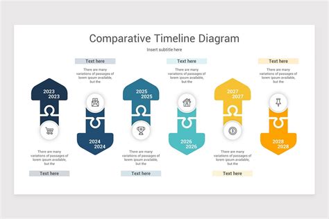 Comparative Timeline Powerpoint Template Nulivo Market