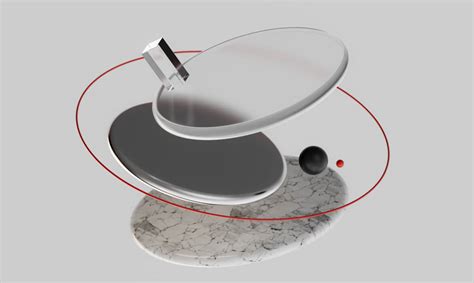 Motion Integration Kelsang Goede