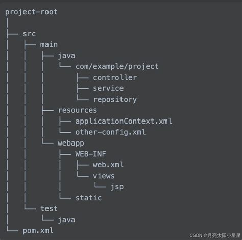 Spring Mvc、spring Boot和spring Cloudspringmvc和springboot Springcloud Csdn博客