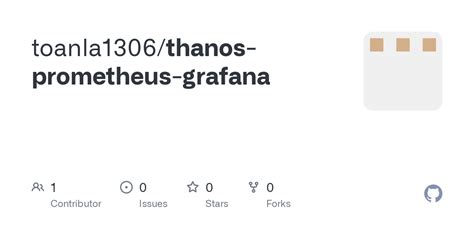 GitHub Toanla Thanos Prometheus Grafana