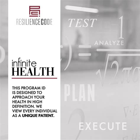 Resilience Code You Cant Address What You Cant Measure For A