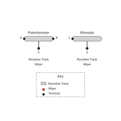 Electronic Load Design Tutorials On Electronics Next Electronics