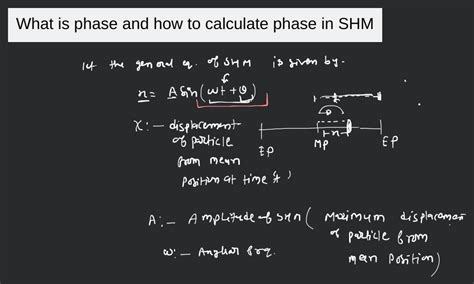 What Is Phase And How To Calculate Phase In SHM Filo