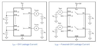 FAQ What Is The Off Resistance Of An Analog Switch Multiplexer Switches Multiplexers