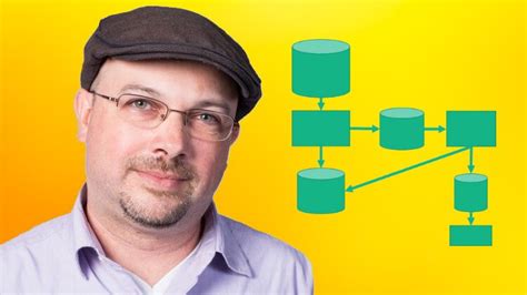 Udemy课程下载 Mastering The System Design Interview