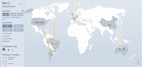 9 Ways To View Real Time Cyberattack Maps Live Hacking Attack
