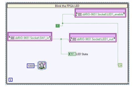 Sbrio 9651 Dev Kit Internal Pullup For Onboard Switches And Leds Ni Community