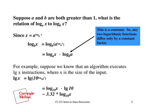 Intro To Data Structures Ppt Download