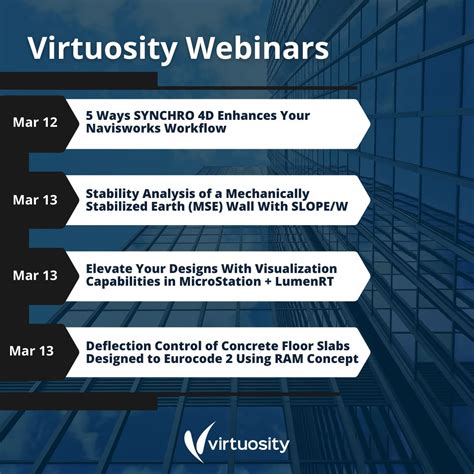 Virtuosity On Linkedin Bentleysystems Ram Synchro Microstation