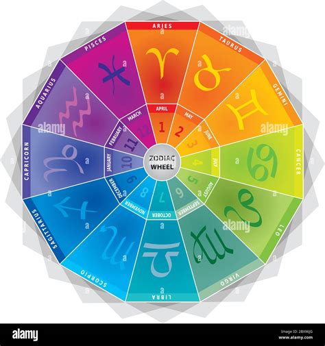 All Zodiac Colors 60 Photos