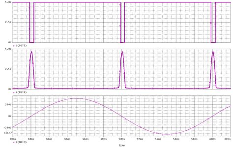 Zero Cross Detection Страница 2 Схемотехника Форум Electronix