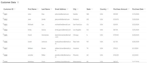 Merge Columns In Power Bi