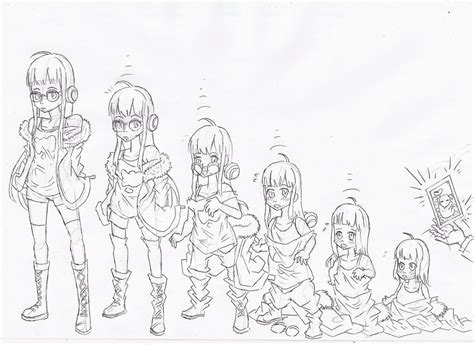 Request Magic Card Age Regression By Ssongjart On Deviantart