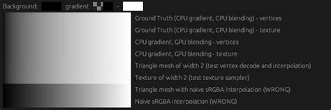 Color Spaces · Issue 523 · Emilkegui · Github