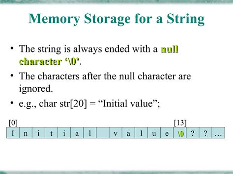 Operation On String Presentation Ppt Programming Languages Computing