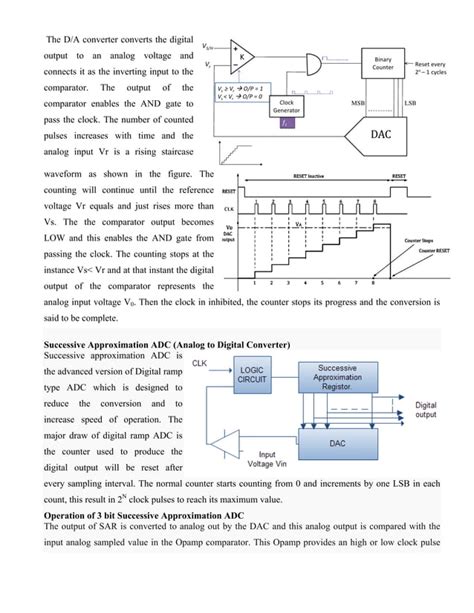 Analog Ic Application Pdf